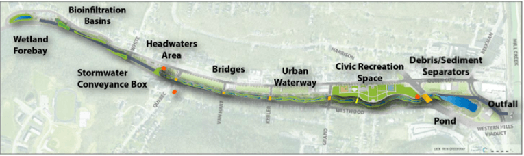 Cincinnati’s Unique Approach to Addressing Sewage Pollution: Creating ...