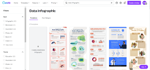 dataviz-canva – River Network